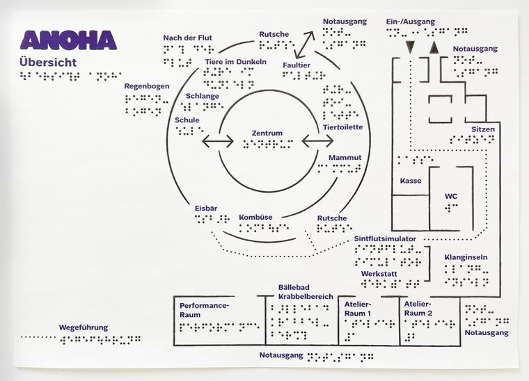 schweizergestaltung » Blog Archive » Taktiler Übersichtsplan zur ...